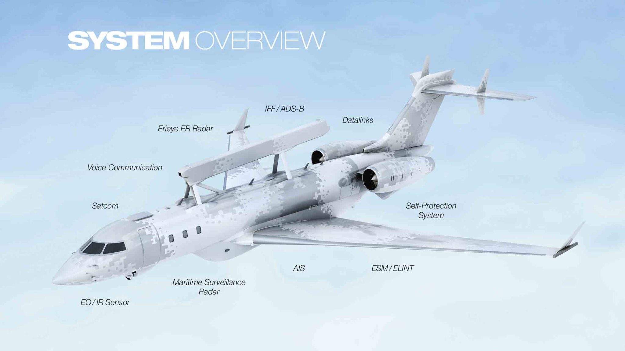Aerei radar Saab GlobalEye per la Polonia – Analisi Difesa